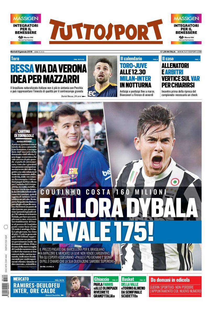 Tuttosport - I titoli sull'Inter