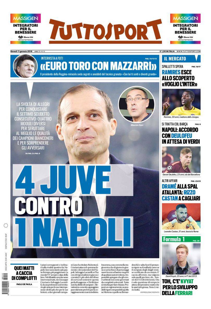 Tuttosport - I titoli sull'Inter