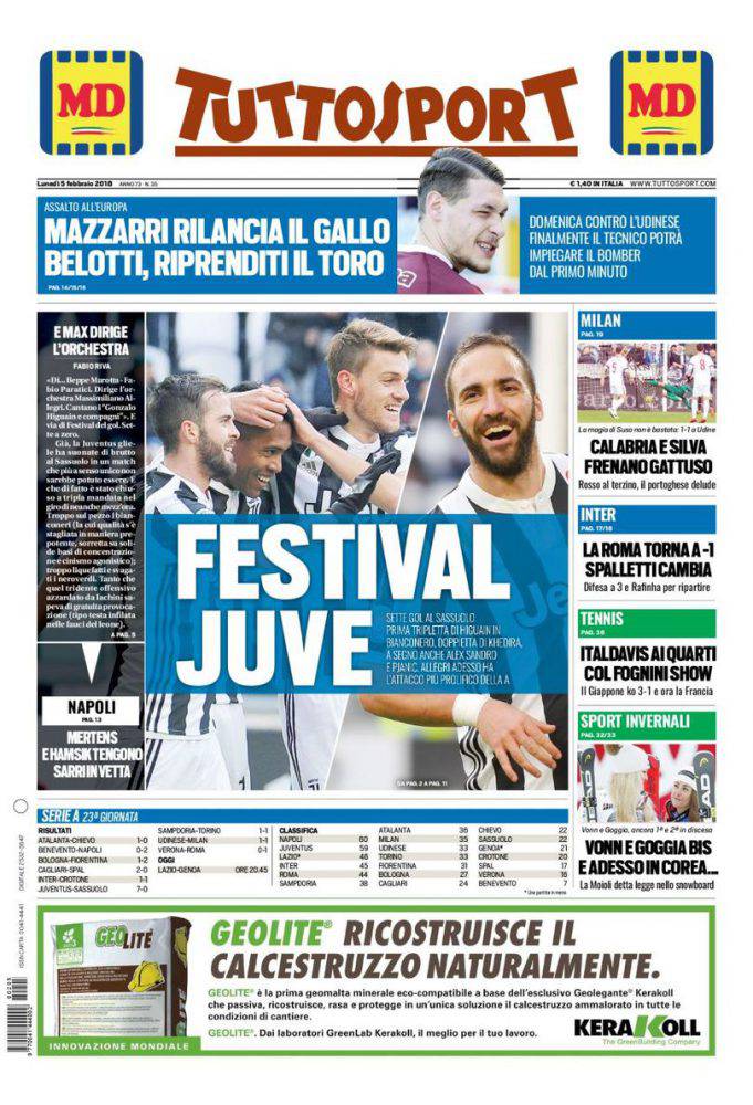 Tuttosport - I titoli sull'Inter